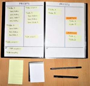 6 étapes simples pour s’organiser dans son travail